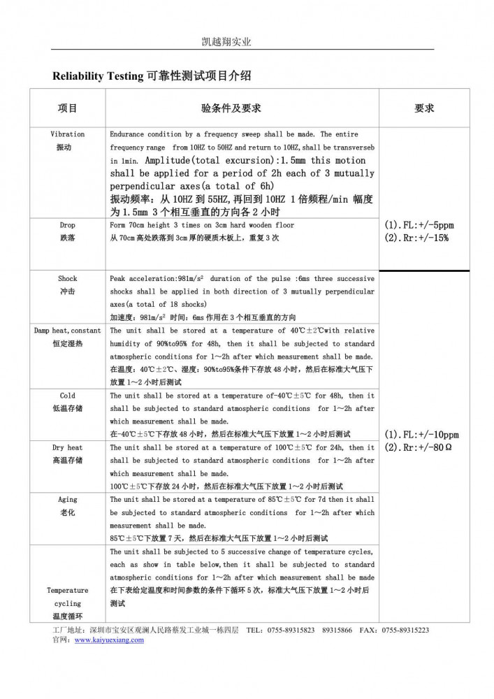 KYX K3A135602010 datasheet page 6