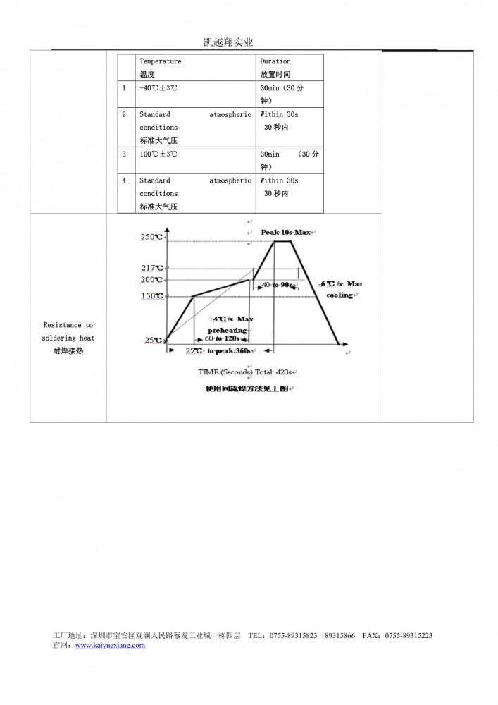 KYX K3A135602010 datasheet page 7