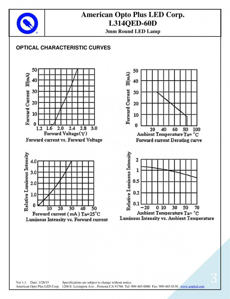 L314QED-60D datasheet page 3