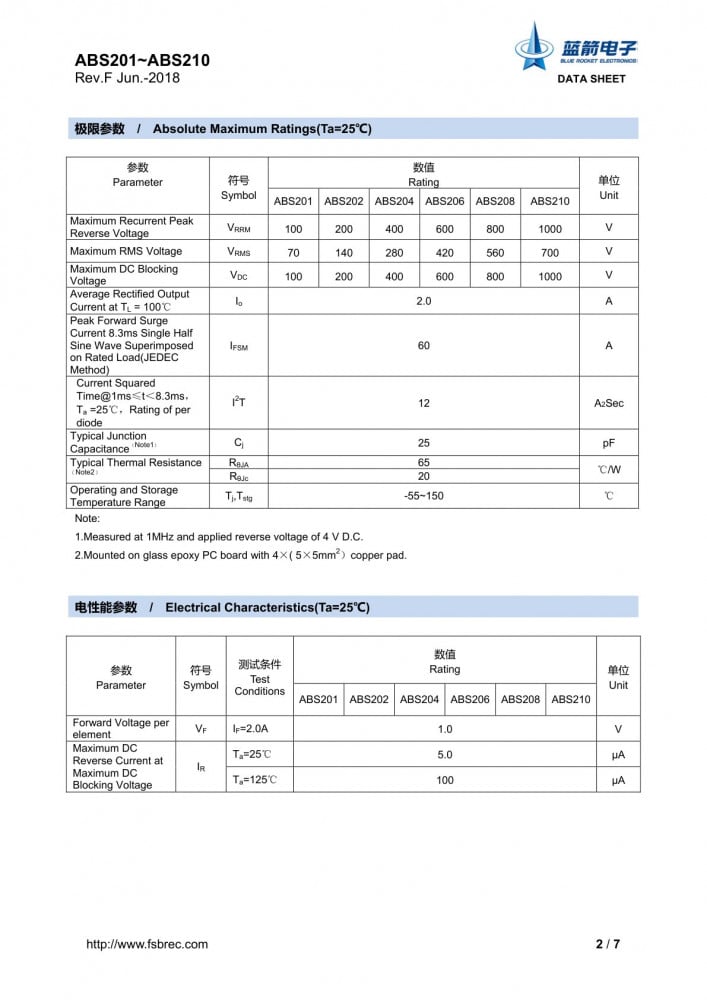 ABS210 datasheet page 2