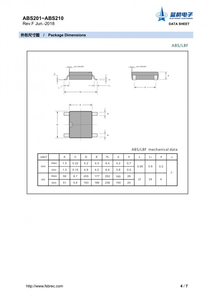 ABS210 datasheet page 4