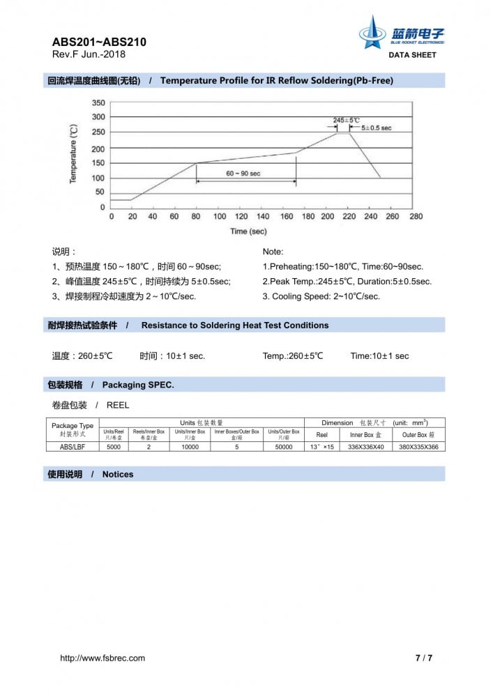 ABS210 datasheet page 7