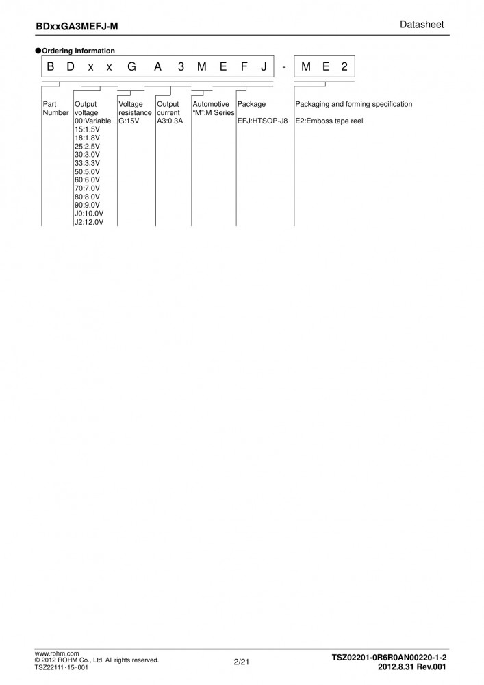 ROHM BD60GA3MEFJ-ME2 datasheet page 2