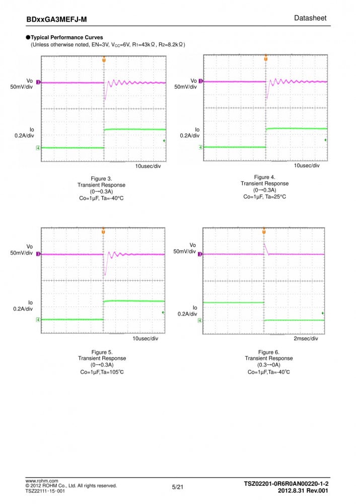 ROHM BD60GA3MEFJ-ME2 datasheet page 5