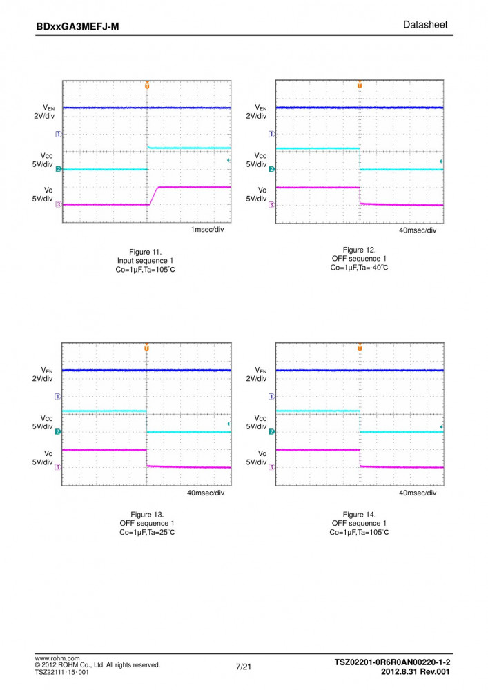 ROHM BD60GA3MEFJ-ME2 datasheet page 7