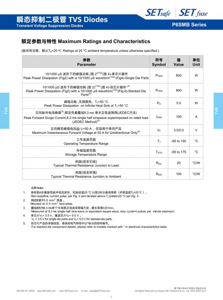 P6SMB TVS datasheet page 3