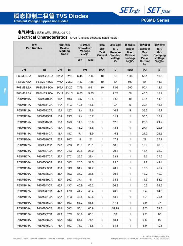 P6SMB TVS datasheet page 7