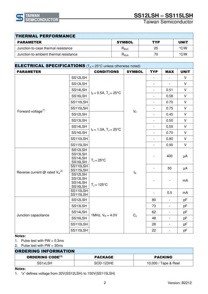 SS16LSH datasheet page 2