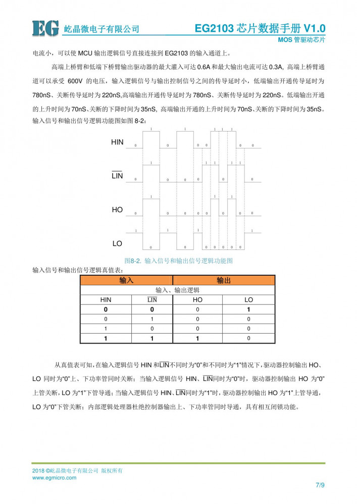 EG2103 datasheet page 10