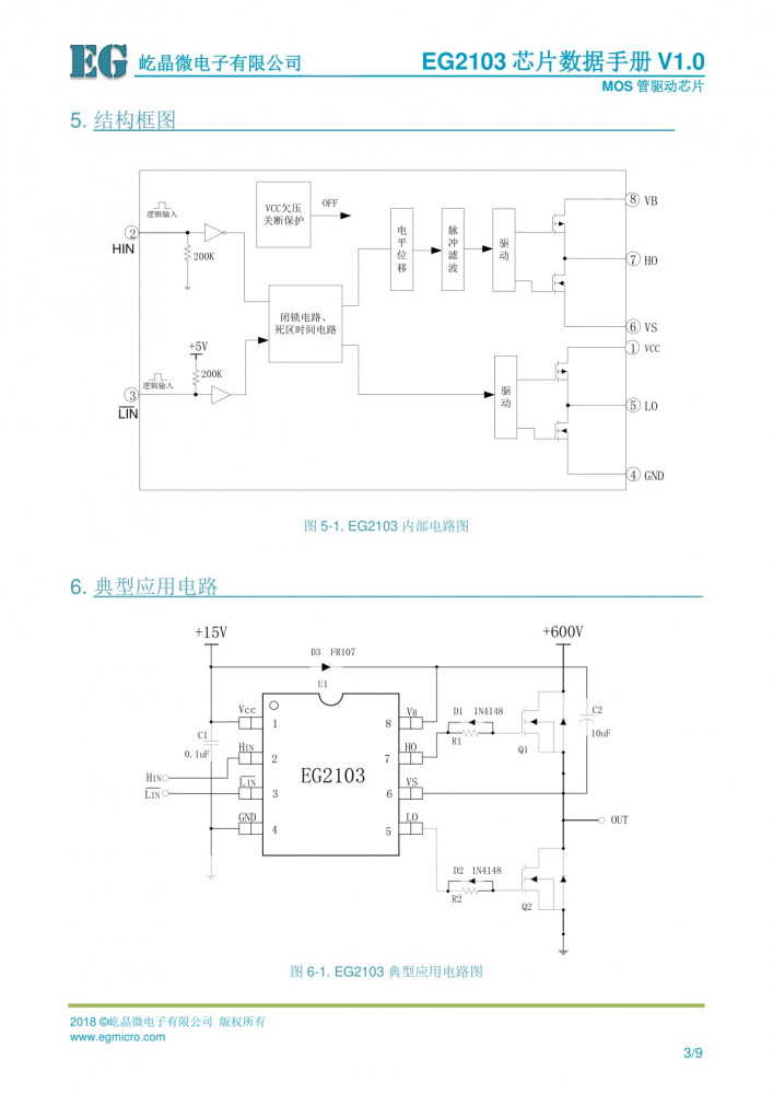 EG2103 datasheet page 6