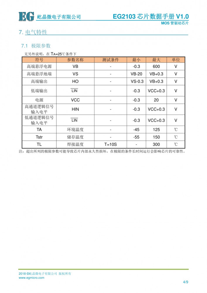 EG2103 datasheet page 7