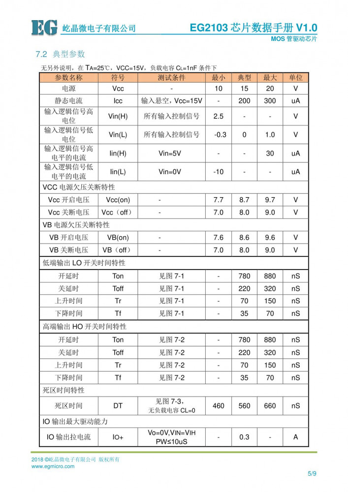 EG2103 datasheet page 8