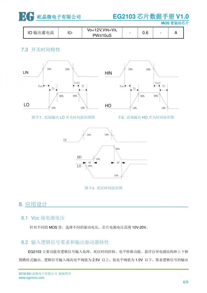 EG2103 datasheet page 9