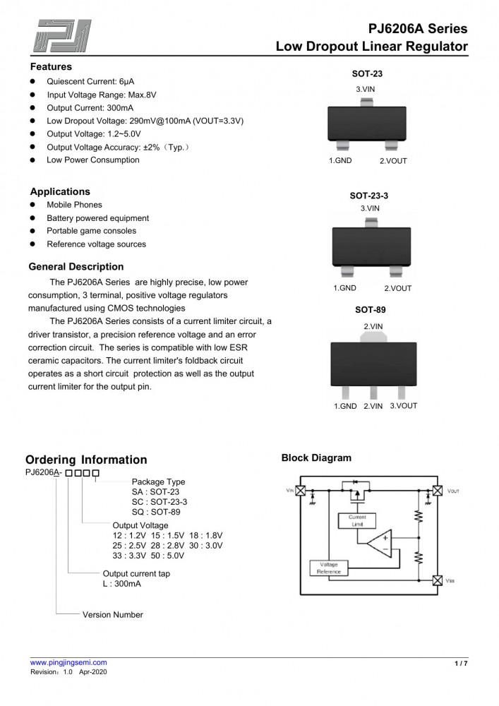 PJ6206AL30SA datasheet page 1