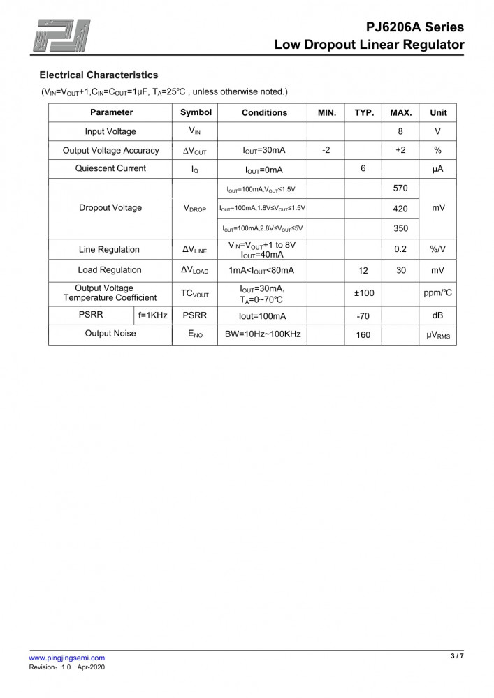 PJ6206AL30SA datasheet page 3