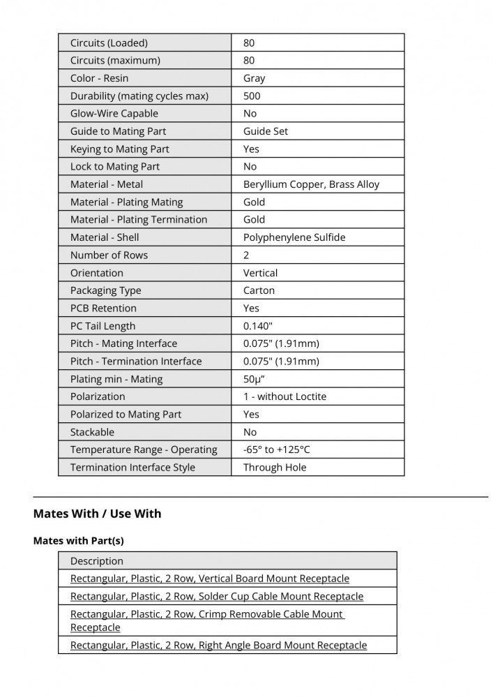 RM212-080-121-5570 technical document page 2
