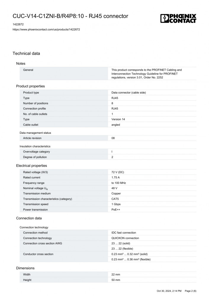 Phoenix Contact 1422672 document page 2