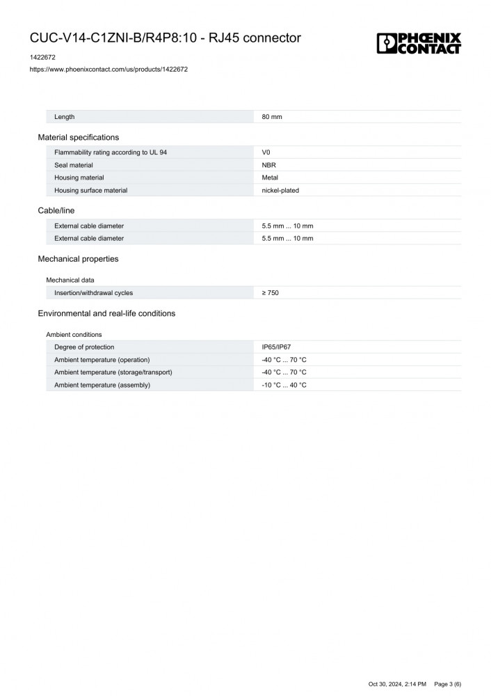 Phoenix Contact 1422672 document page 3