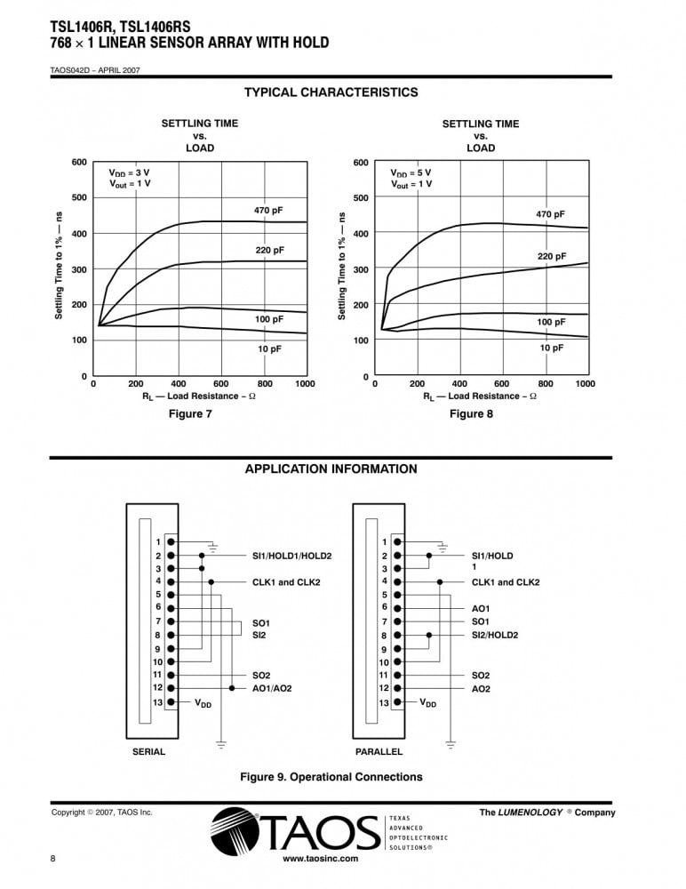 TSL1406RS datasheet page 8