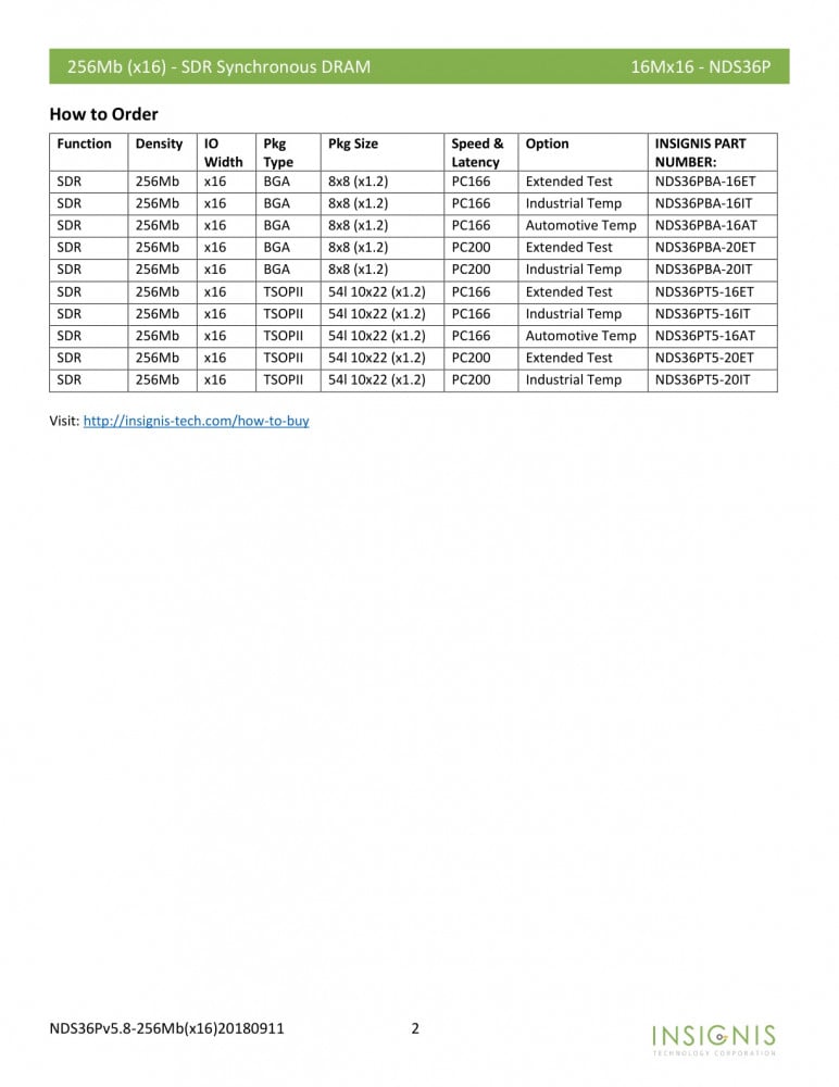NDS36PBA-16AT datasheet page 2