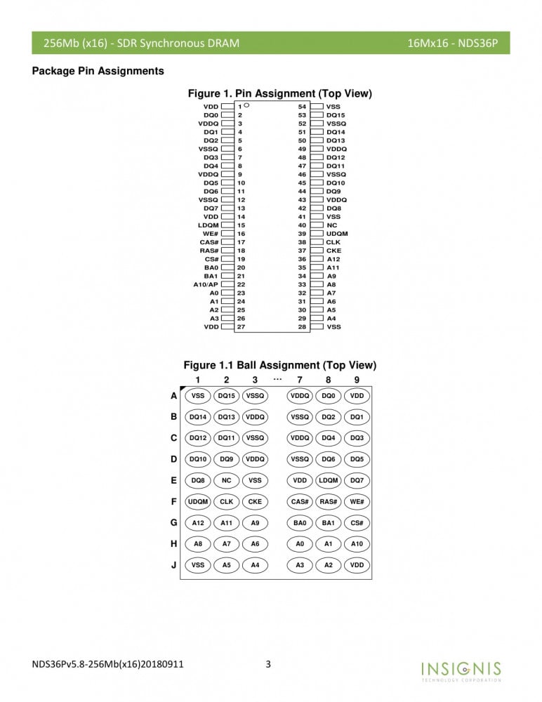 NDS36PBA-16AT datasheet page 3
