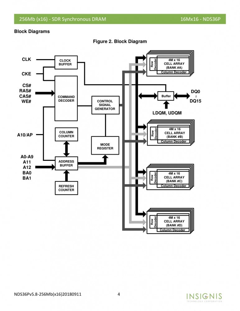 NDS36PBA-16AT datasheet page 4