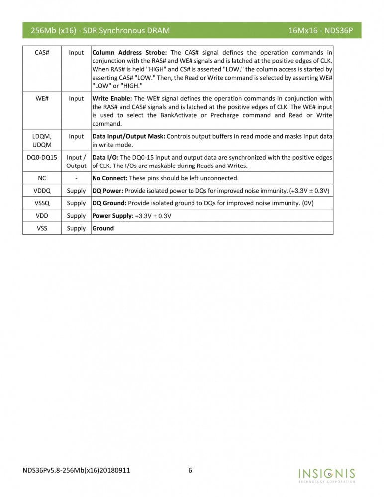 NDS36PBA-16AT datasheet page 6