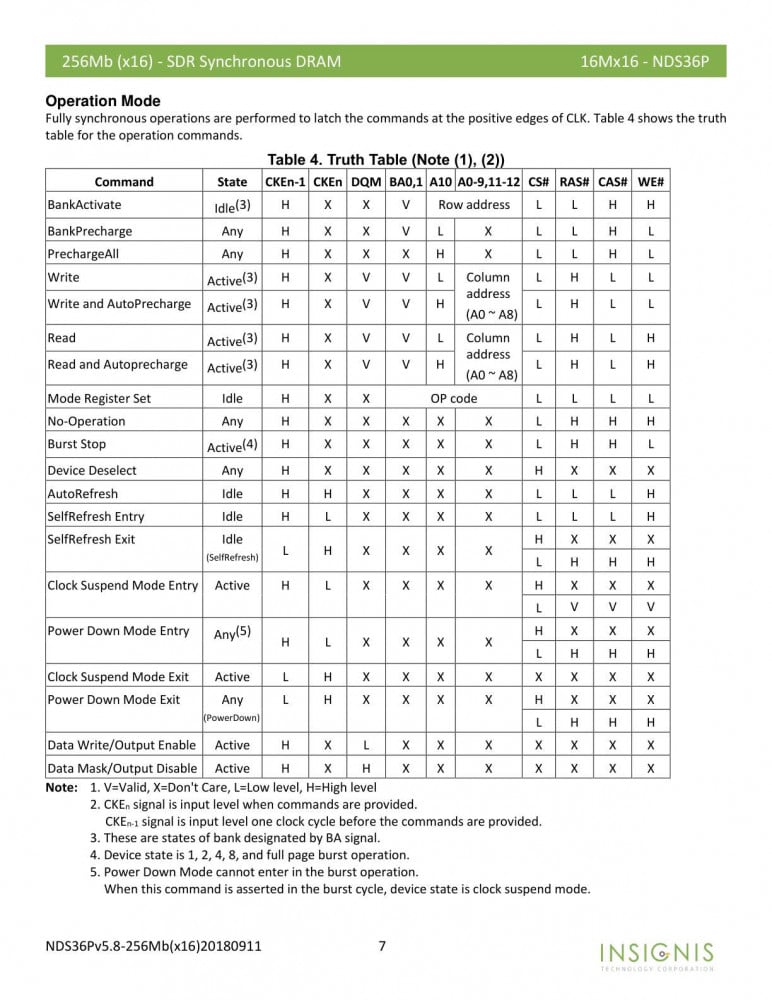 NDS36PBA-16AT datasheet page 7