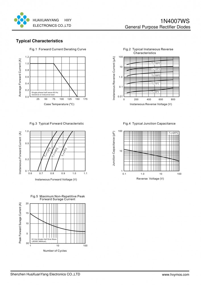 1N4007WS technical document page 2