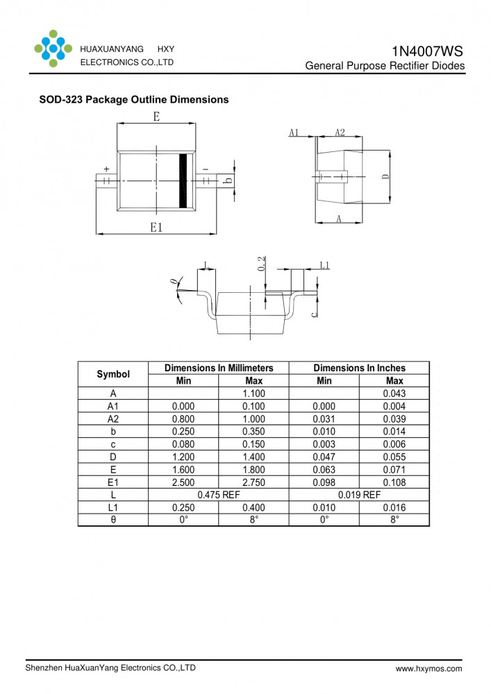 1N4007WS technical document page 3