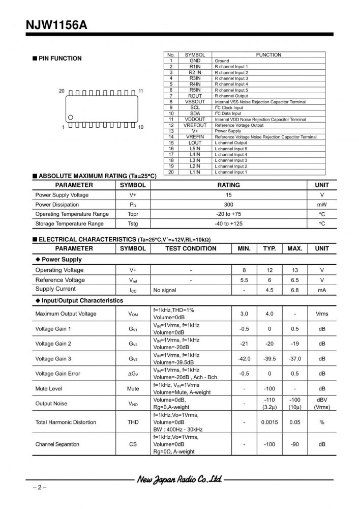 NJW1156A datasheet page 2