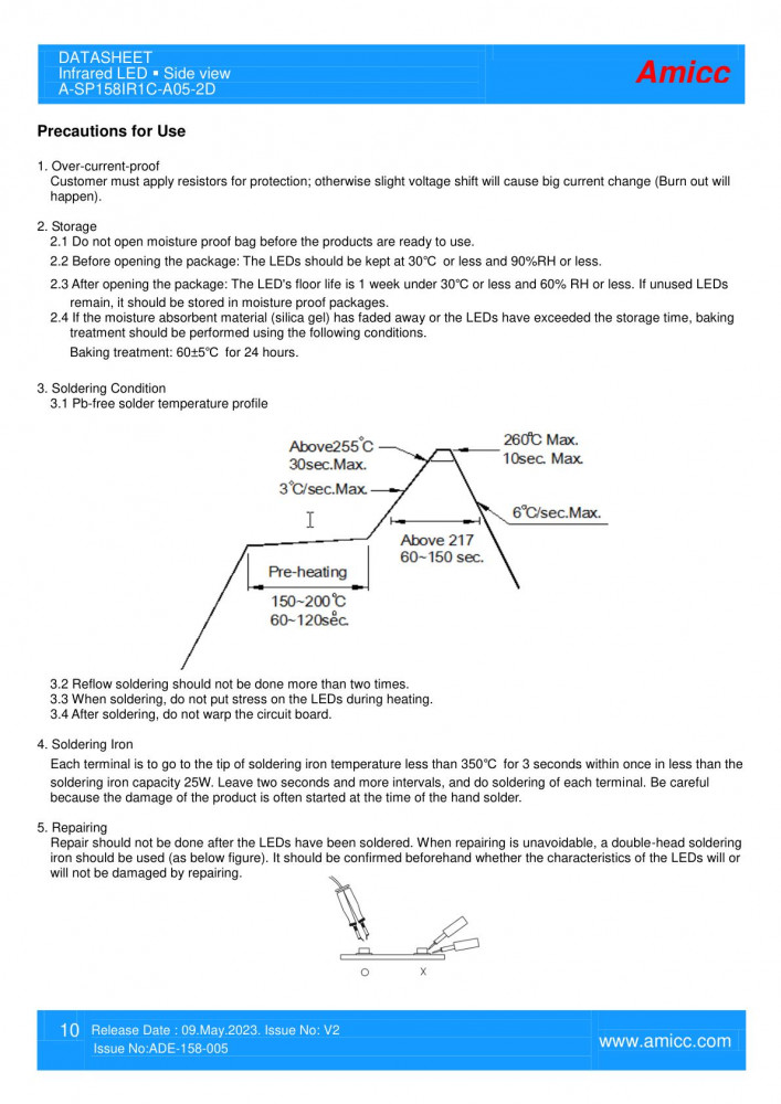 A-SP158IR1C-A05-2D documentation page 10
