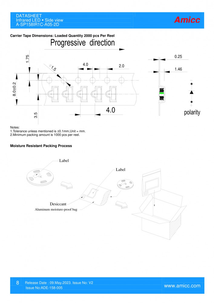 A-SP158IR1C-A05-2D reliability page 8