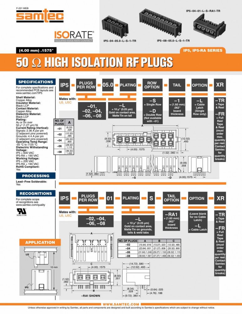 Samtec IP5 series technical document page