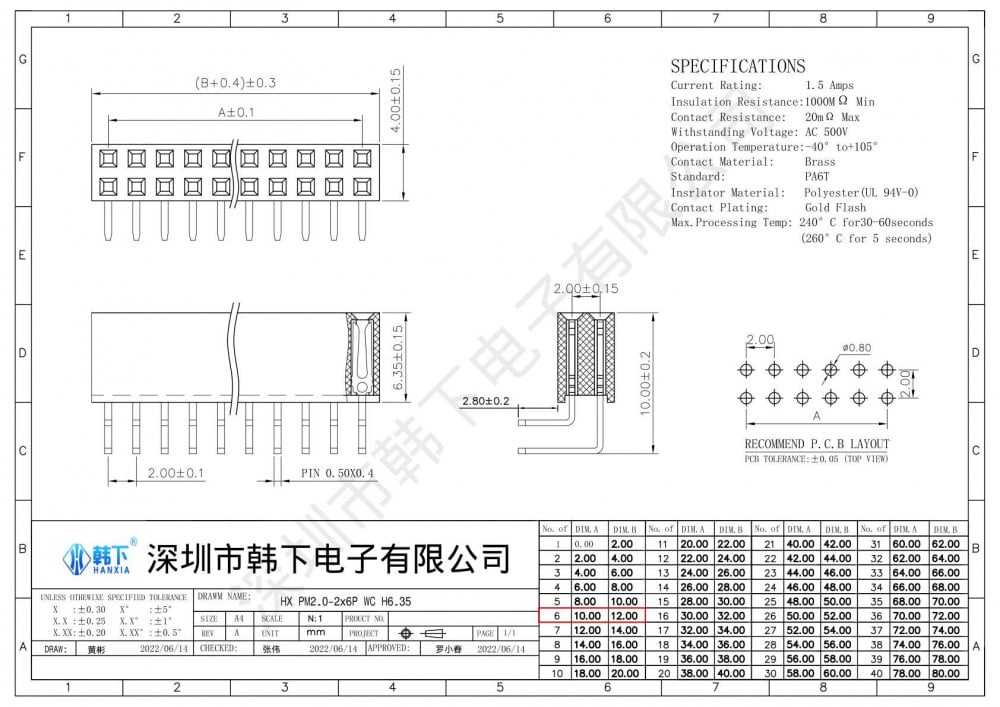 HX PM2.0-2x6P WC H6.35 technical document preview