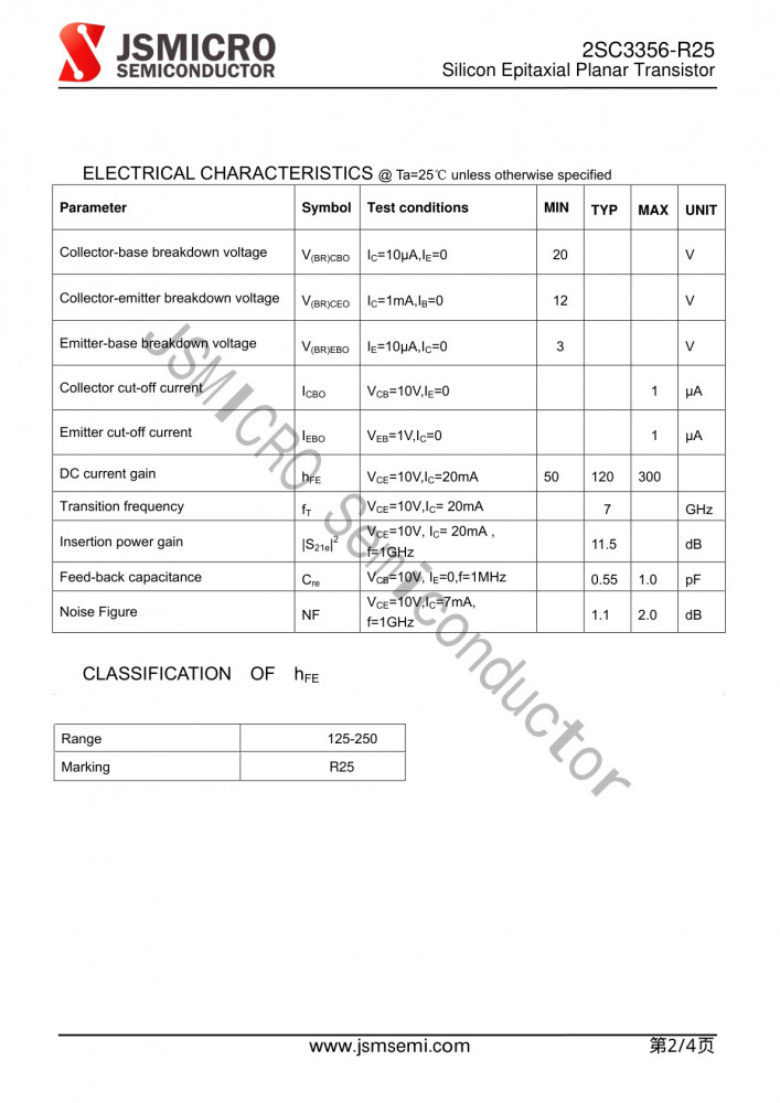 2SC3356-R25 datasheet page 2