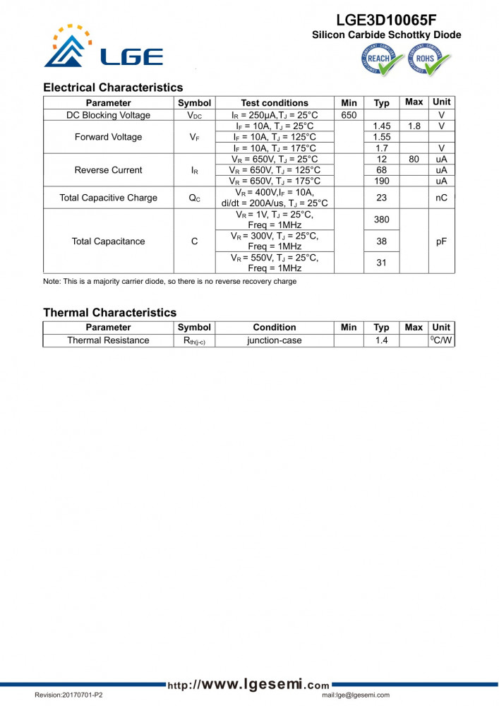 LGE3D10065F datasheet page 2