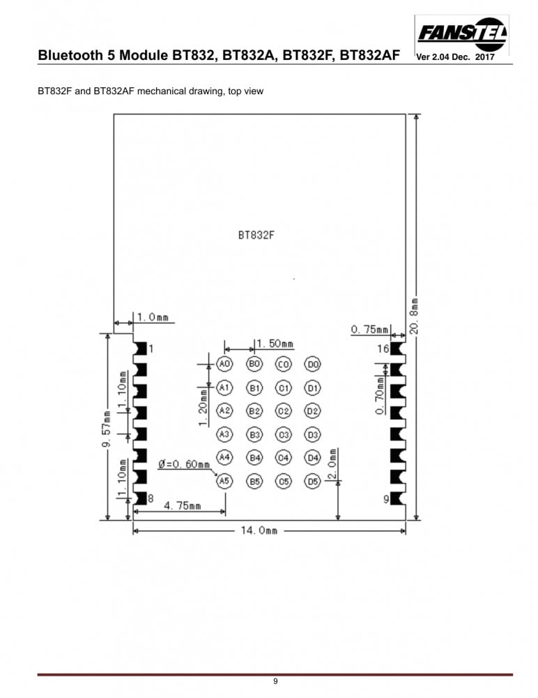 BT832AF datasheet page 9