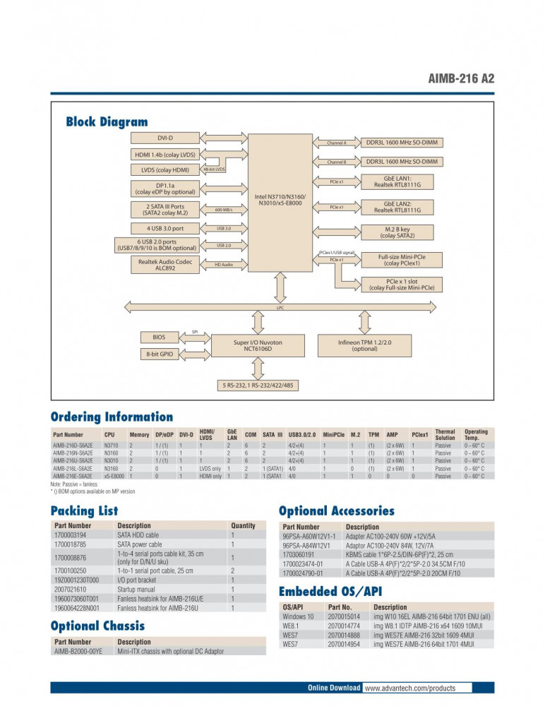AIMB-216N-S6A2E technical document page 2