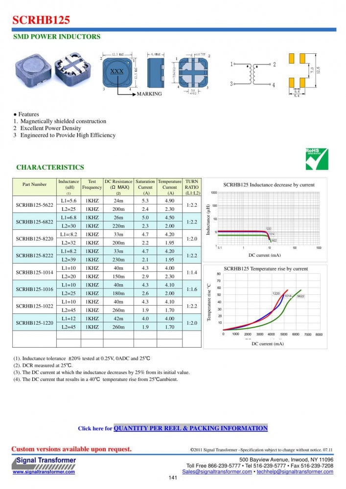 Bel Fuse SCRHB125 series technical document page