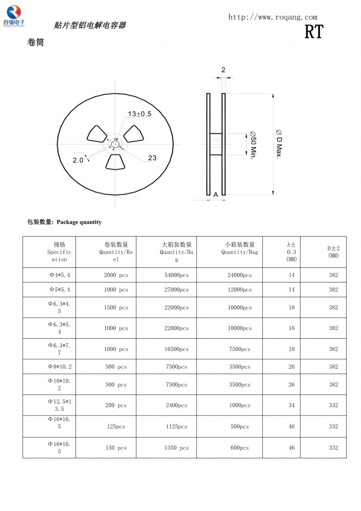ROQANG RT series technical document page 4