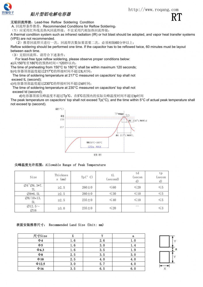 ROQANG RT series technical document page 5