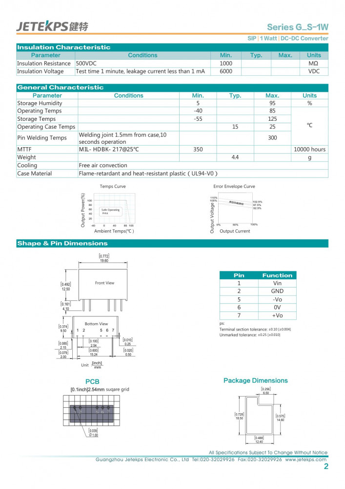 G1205S-1W datasheet page 2