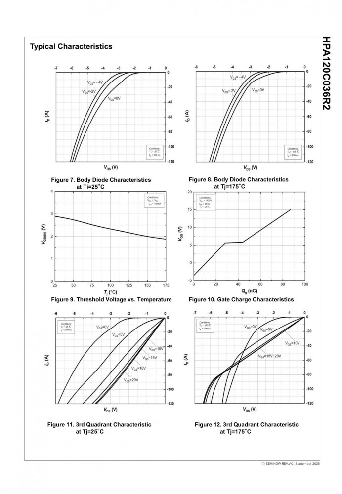HPA120C036R2 technical document page 4