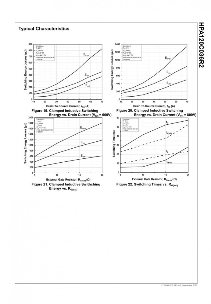 HPA120C036R2 technical document page 6