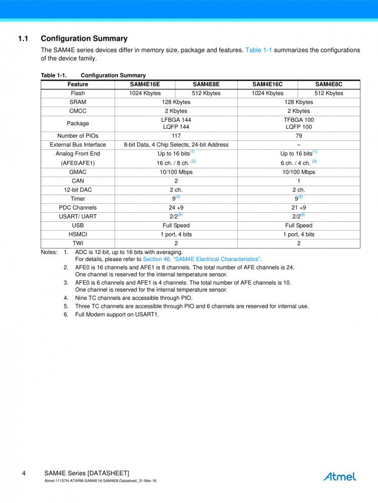 Technical document page 4