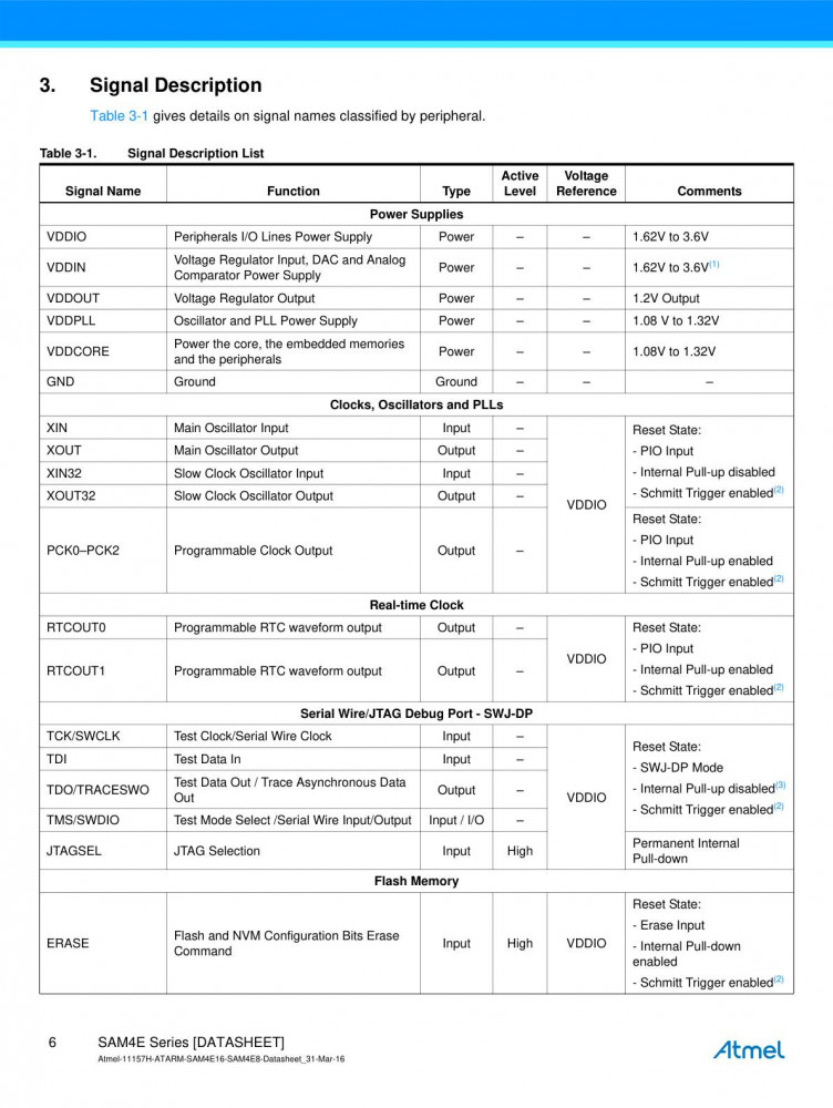Technical document page 6