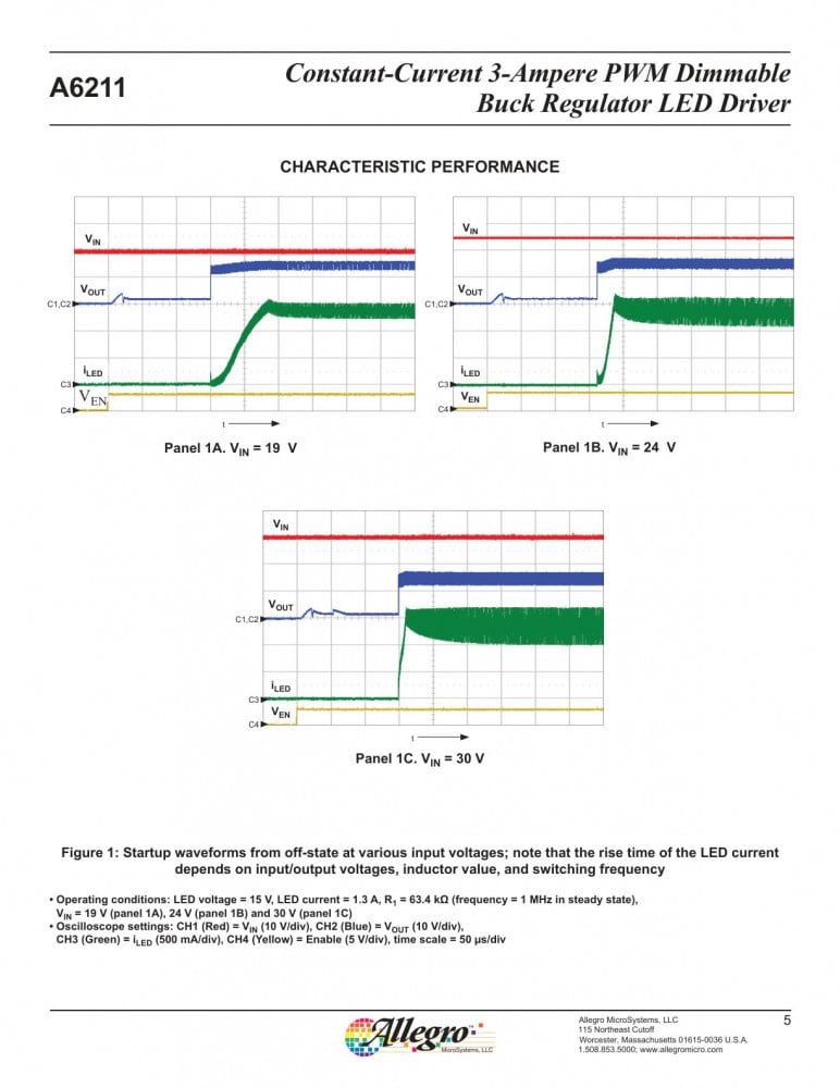 A6211 datasheet page 5