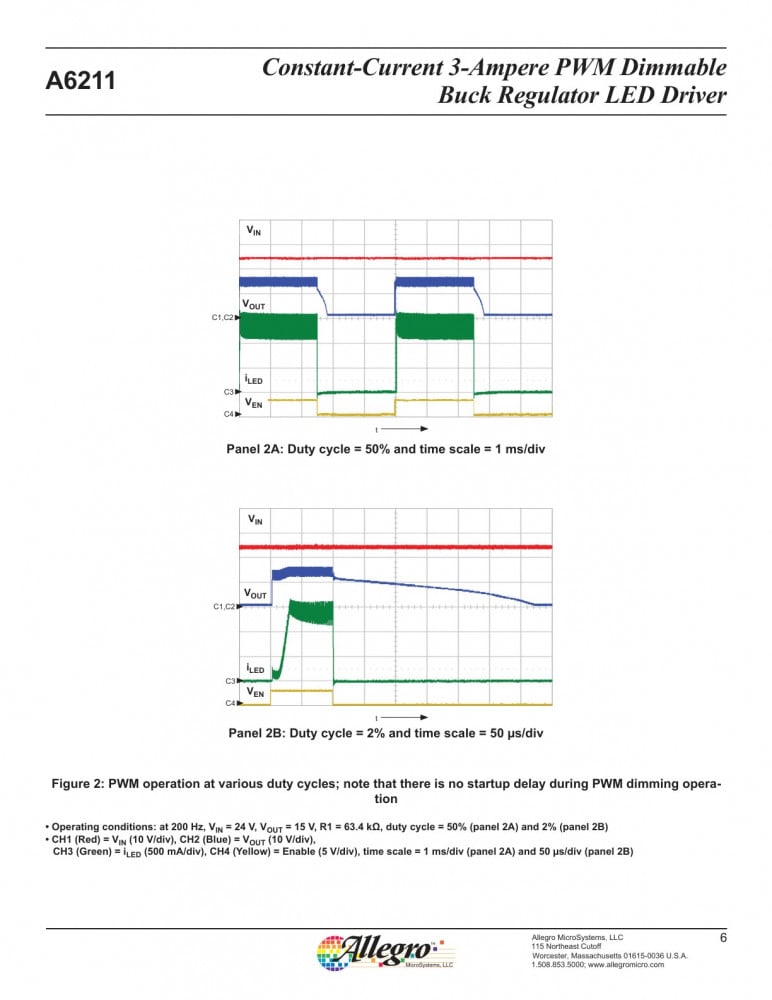 A6211 datasheet page 6