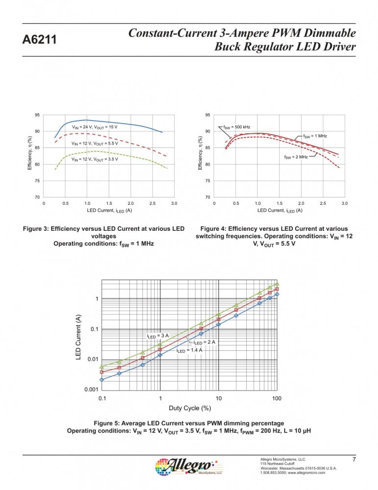 A6211 datasheet page 7